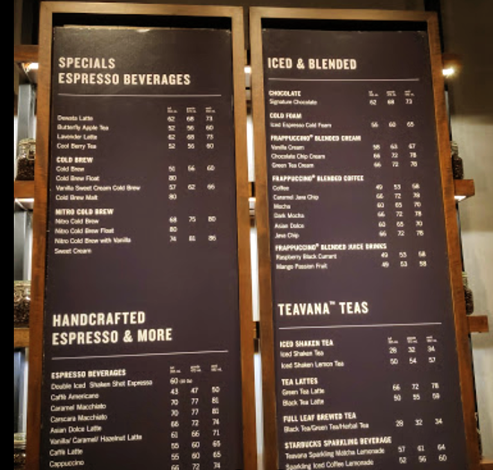 Menu Starbucks, 13+ Pilihan Tak Terduga (Unik, Bukan Kopi) - Indiefood ...